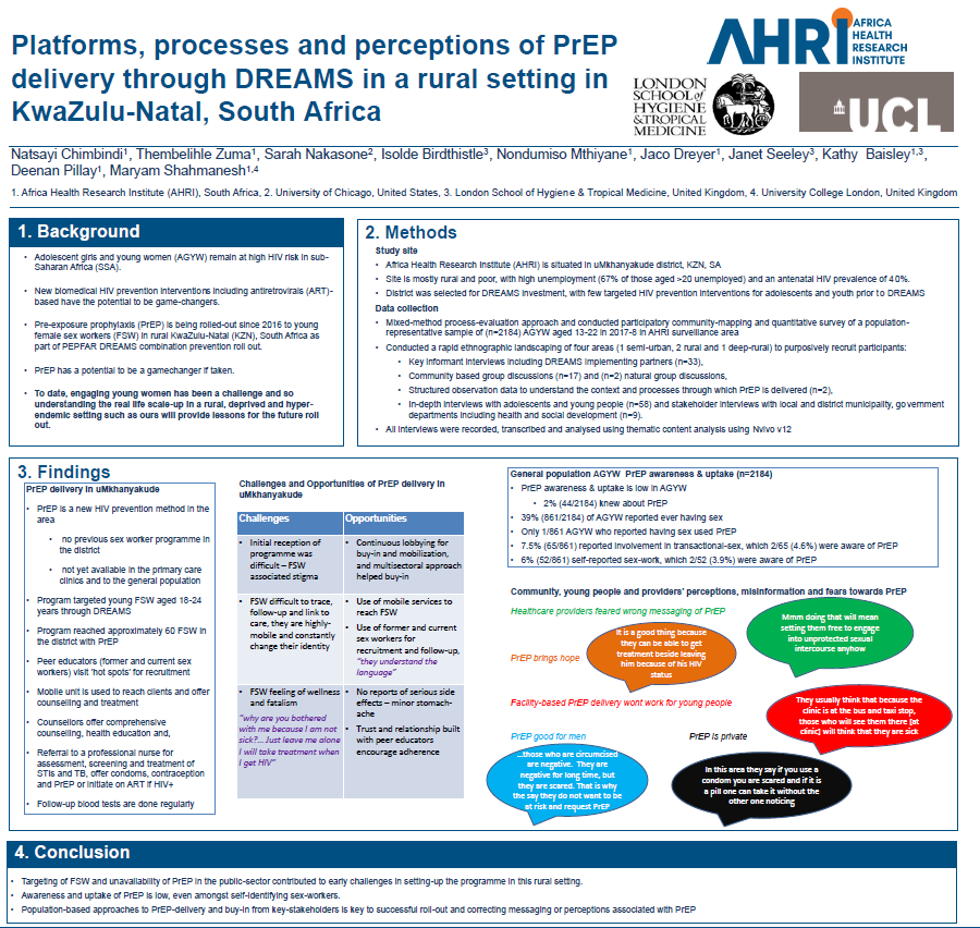 DREAMS Impact Evaluation | LSHTM